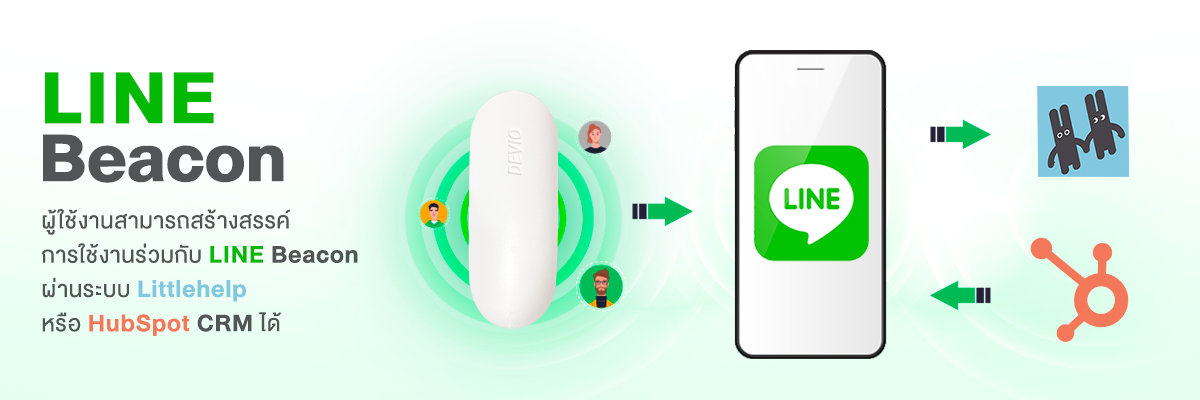 แนะนำ Line Beacon + Line CRM(Use Case) พร้อมตัวอย่างการประยุกต์ใช้
