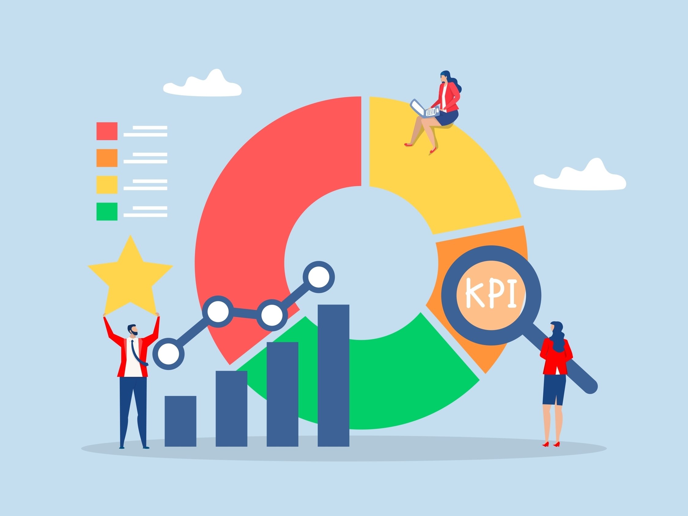 10 KPI 2026 : ตัวชี้วัดยุคใหม่ที่แบรนด์ต้องใช้แทน KPI แบบเดิม